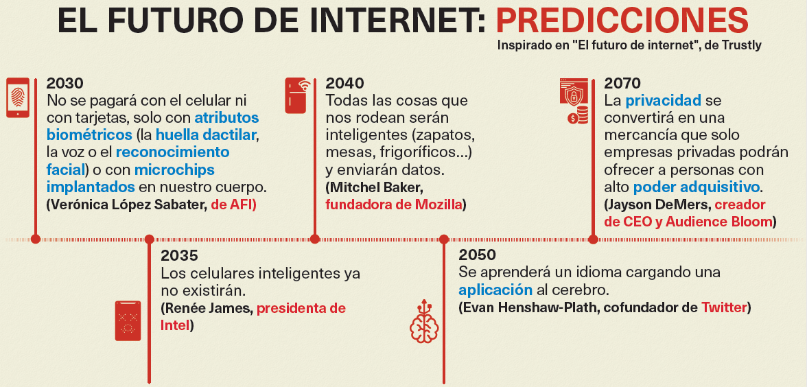 Blink Activity | BlinkLearning