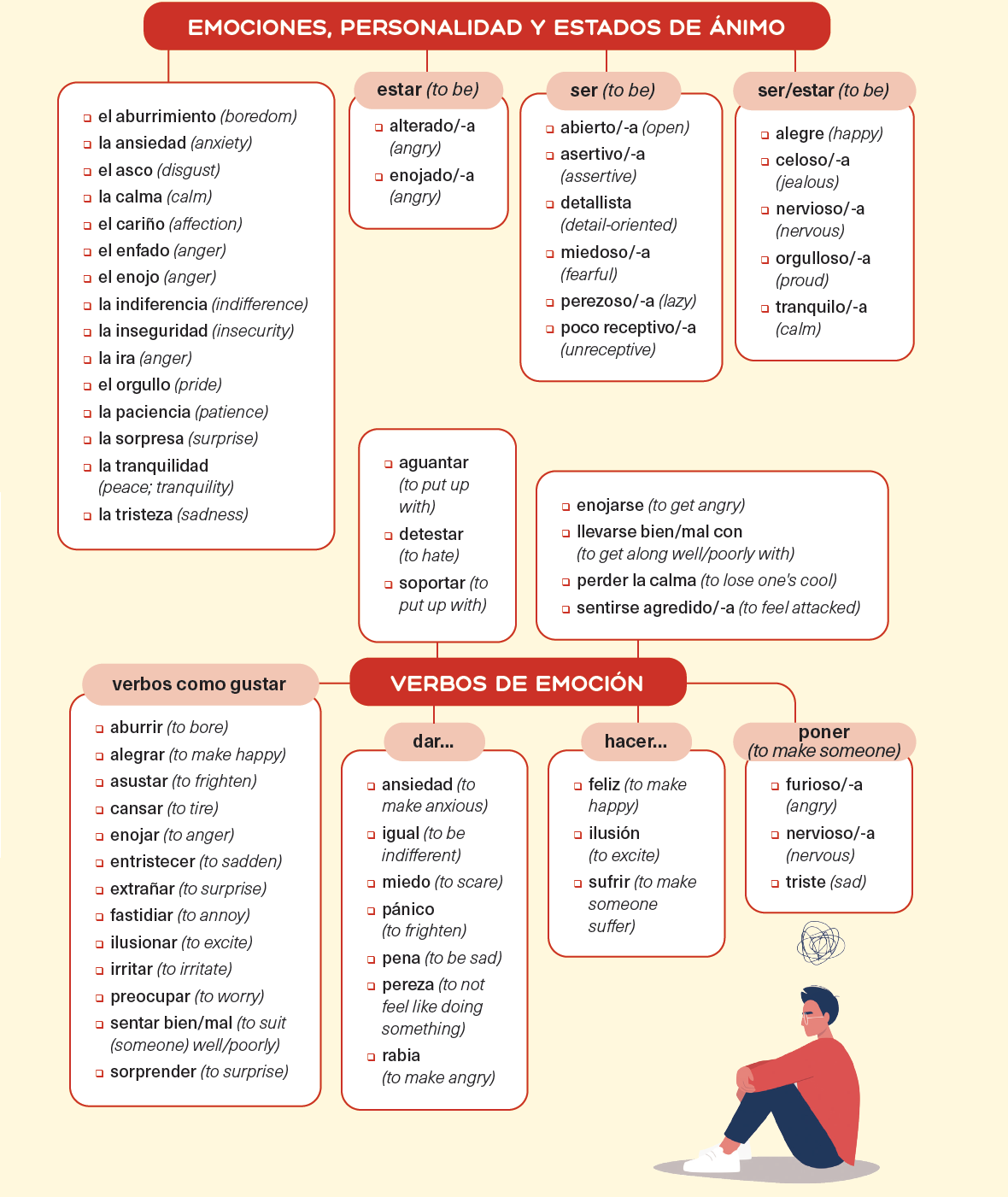 Blink Activity | BlinkLearning