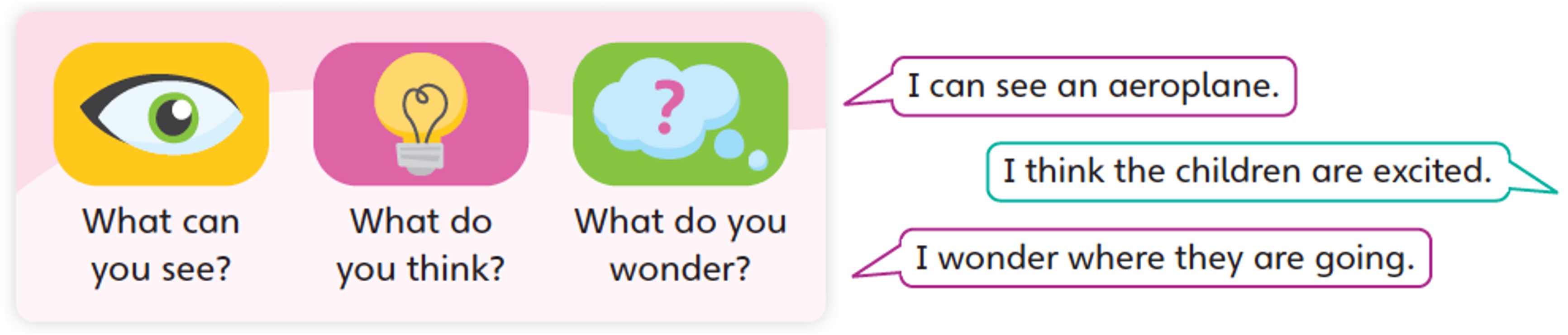 Blink Activity | BlinkLearning