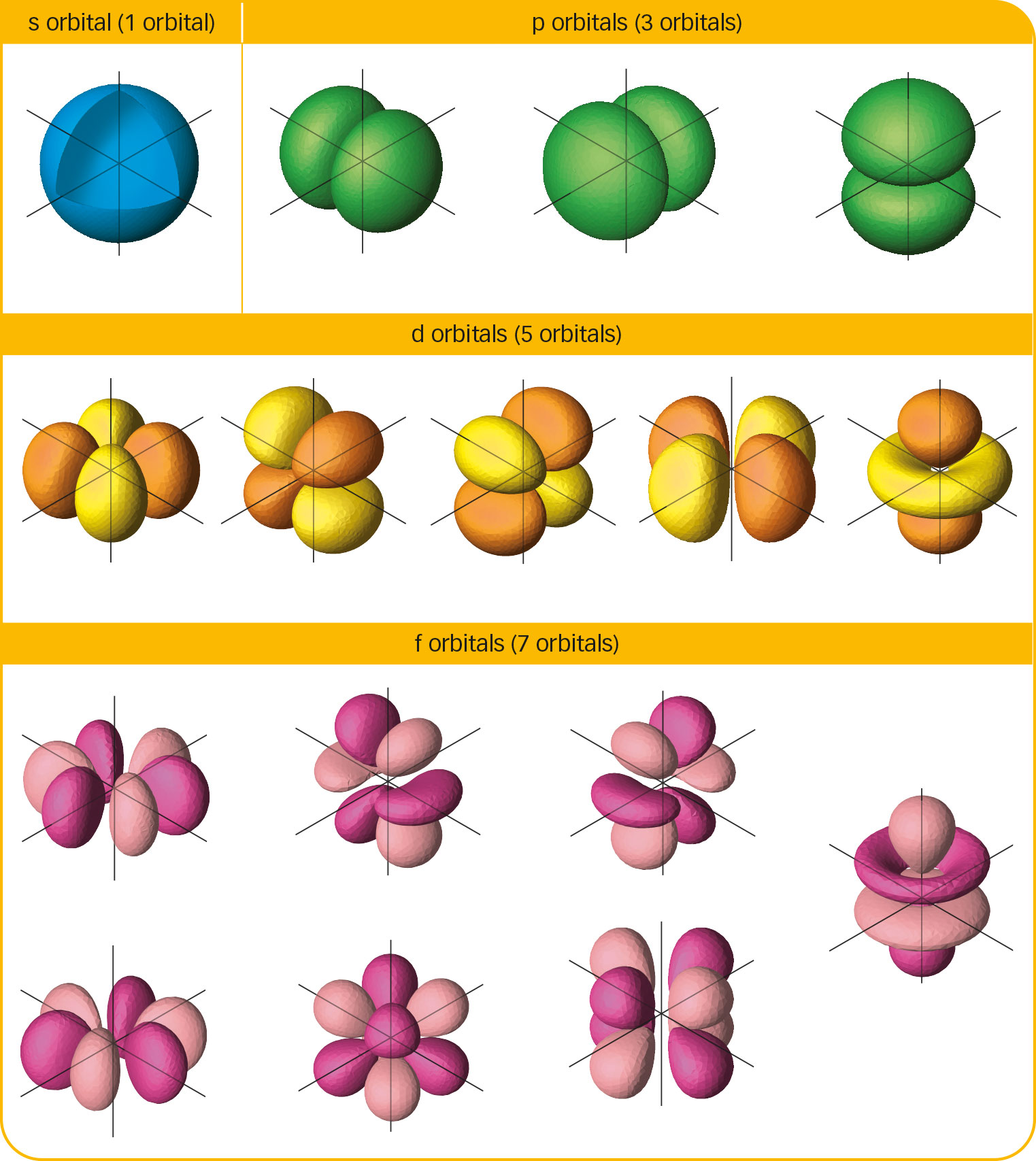 Blink Activity | BlinkLearning