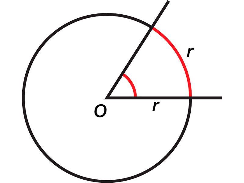 Blink Activity | BlinkLearning