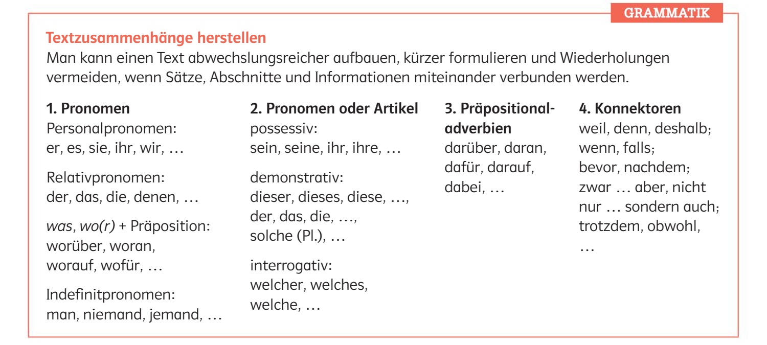 Blink Activity | BlinkLearning