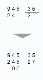 Blink Activity | BlinkLearning