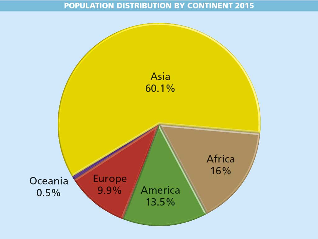 Blink Activity | BlinkLearning