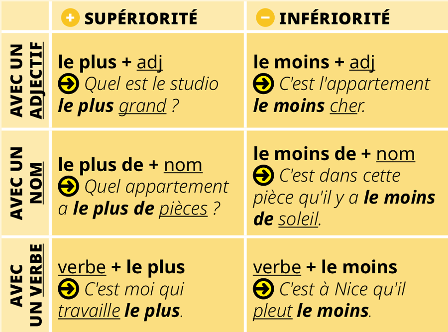 Blink Activity | BlinkLearning