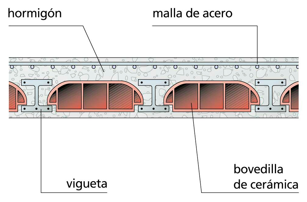 Blink Activity | BlinkLearning