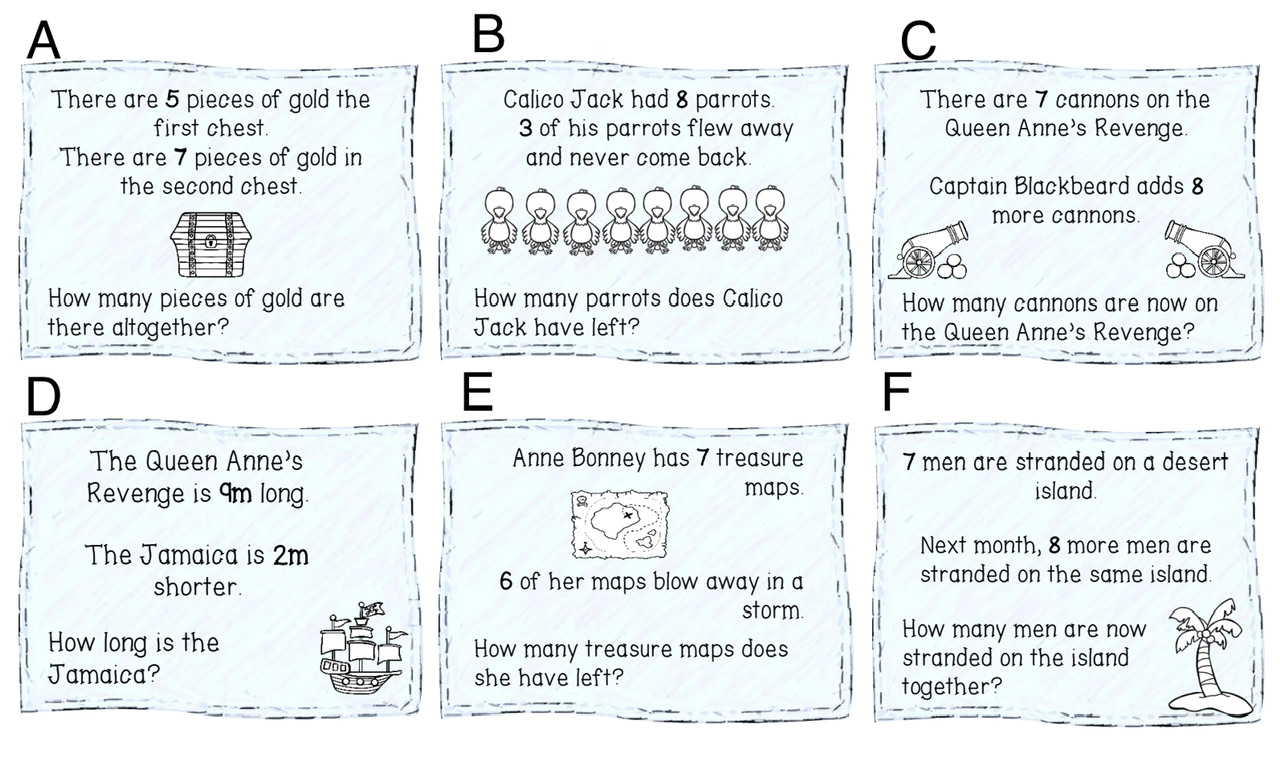 Blink Activity | BlinkLearning