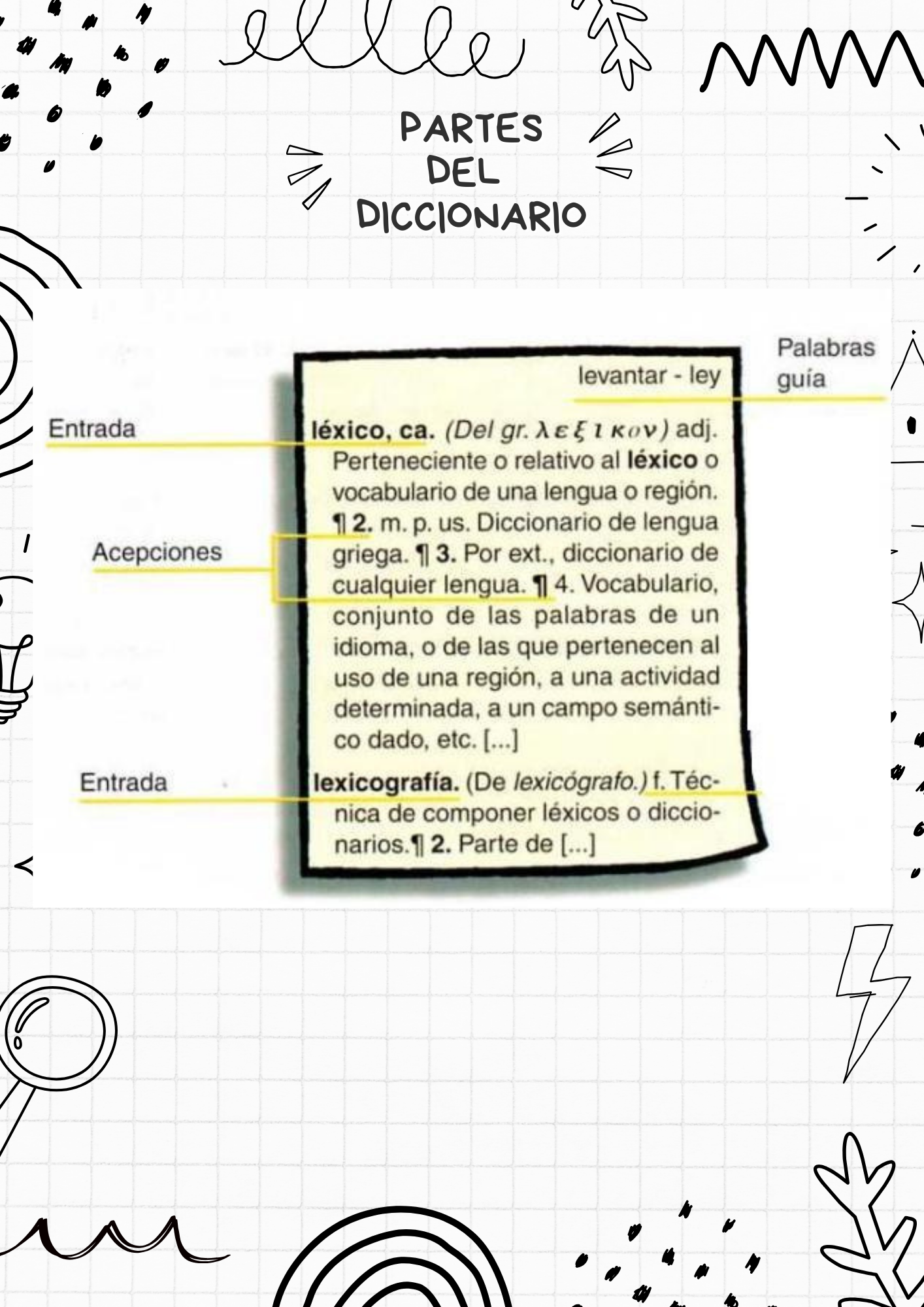 Blink Activity | BlinkLearning