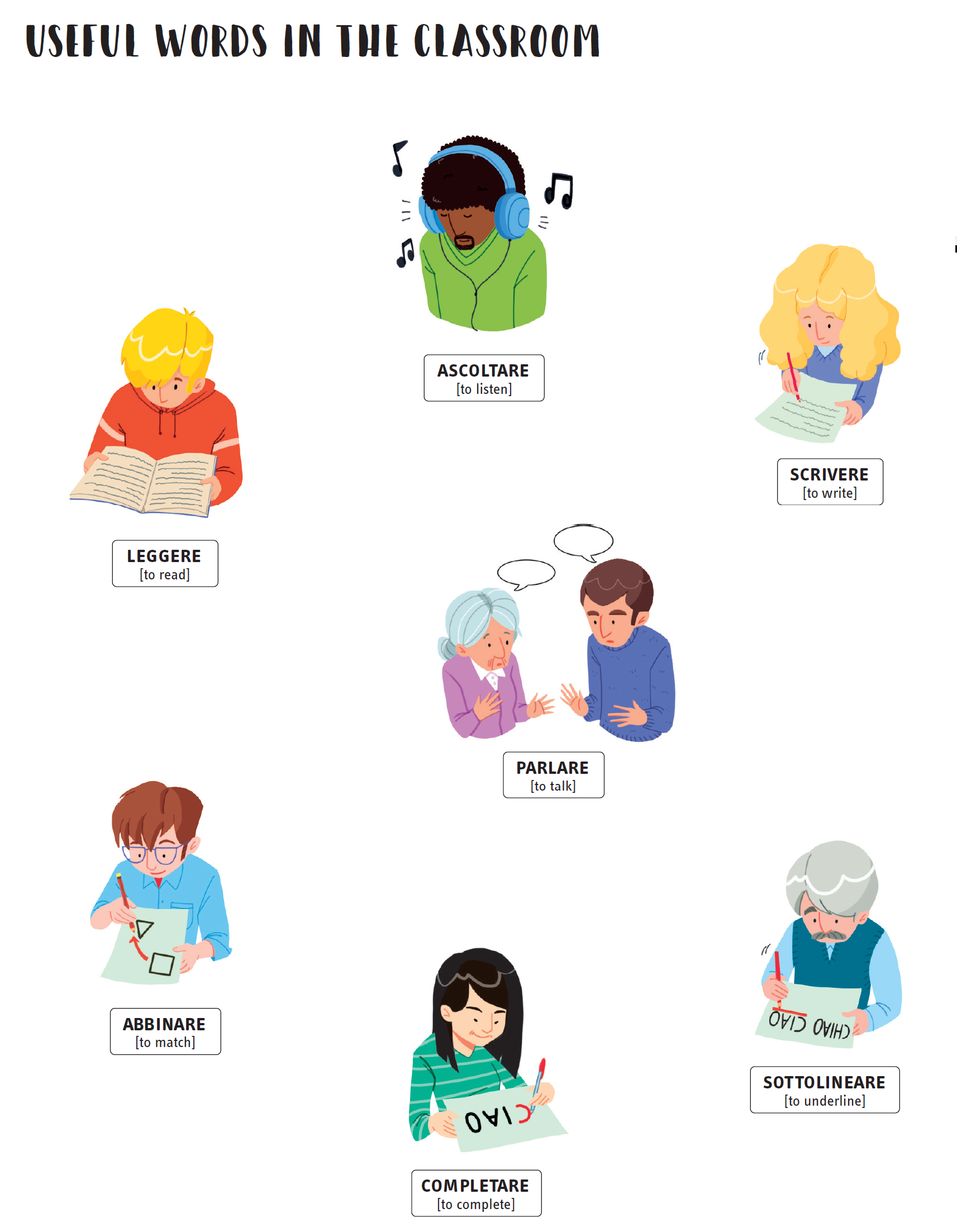 Blink Activity | BlinkLearning