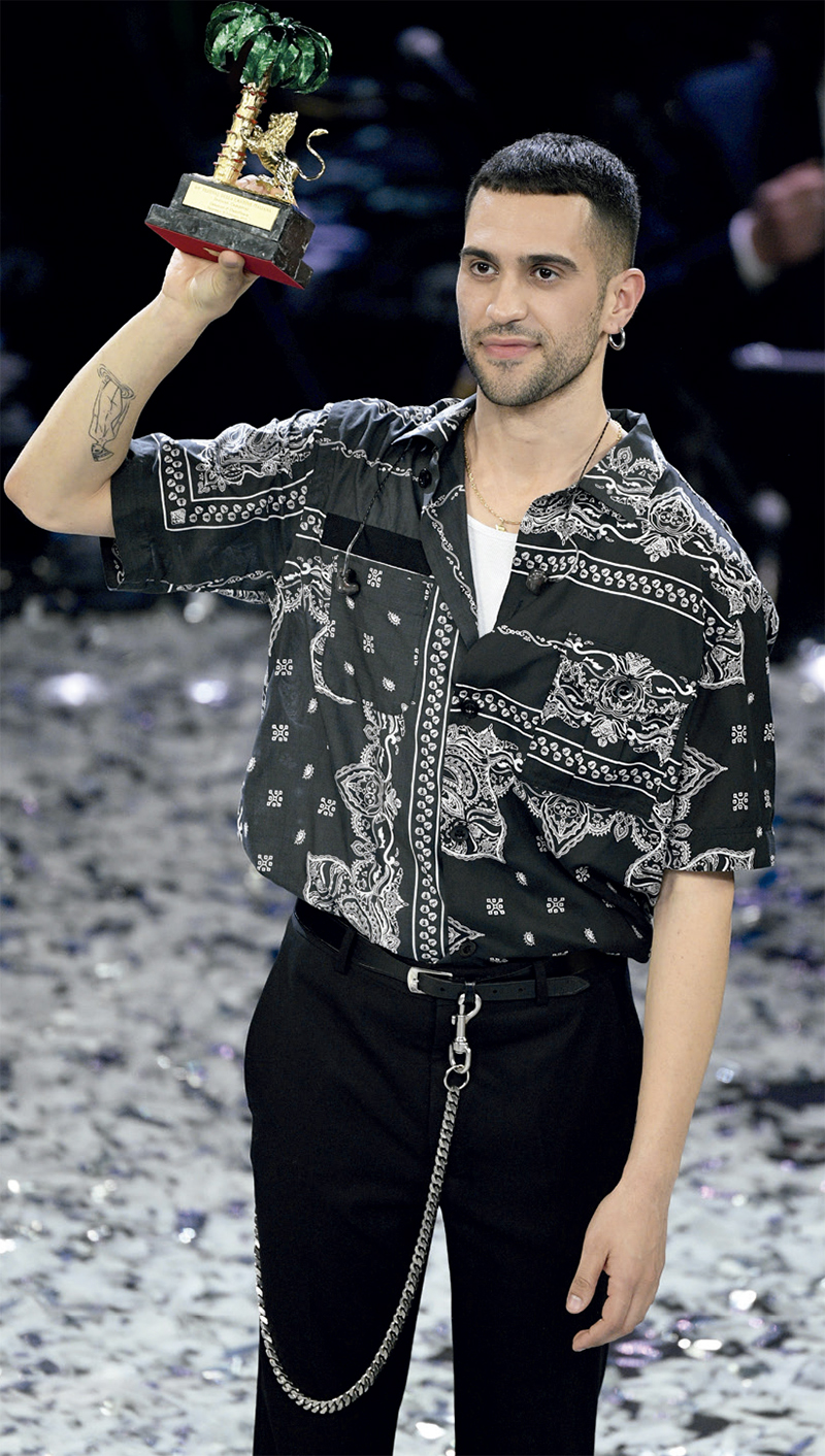 Blink Activity | BlinkLearning