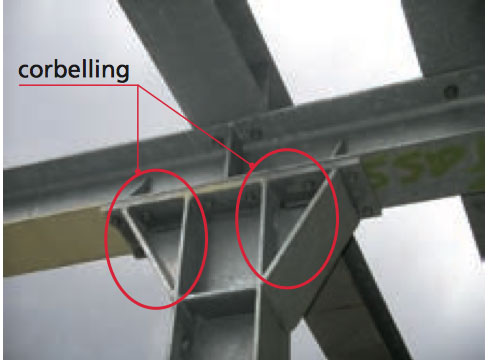 Blink Activity | BlinkLearning