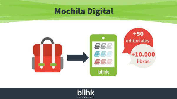 Blink Activity | BlinkLearning