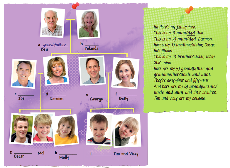 Blink Activity | BlinkLearning