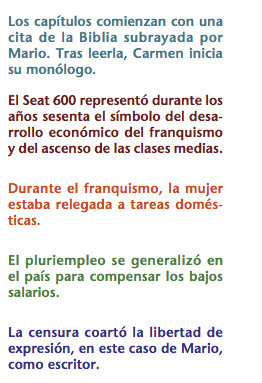 Blink Activity | BlinkLearning