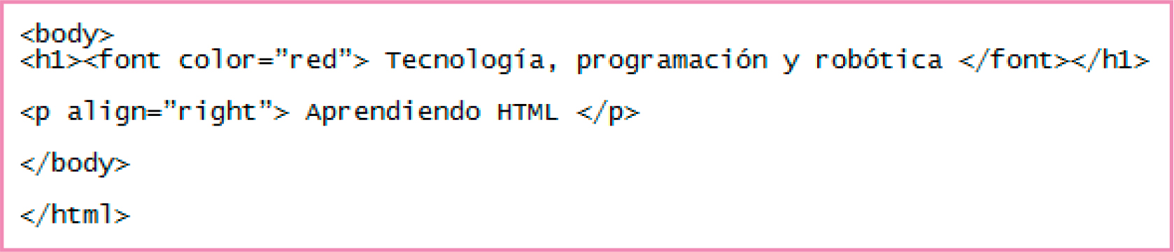 Blink Activity | BlinkLearning