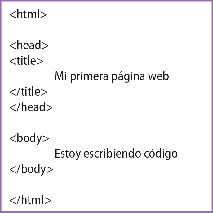 Blink Activity | BlinkLearning