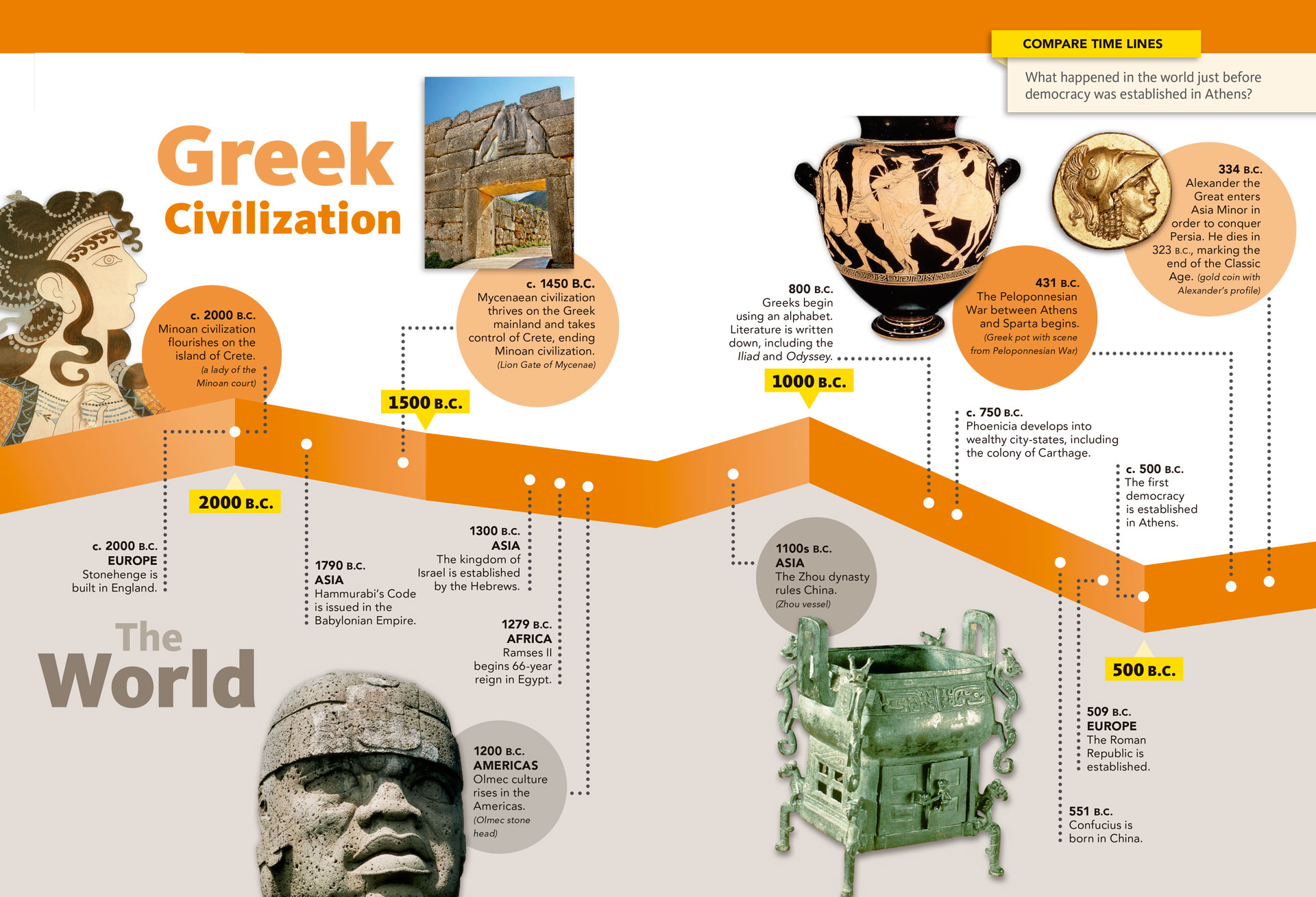 Blink Activity | BlinkLearning