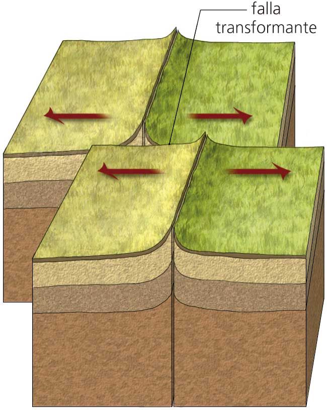 Blink Activity | BlinkLearning