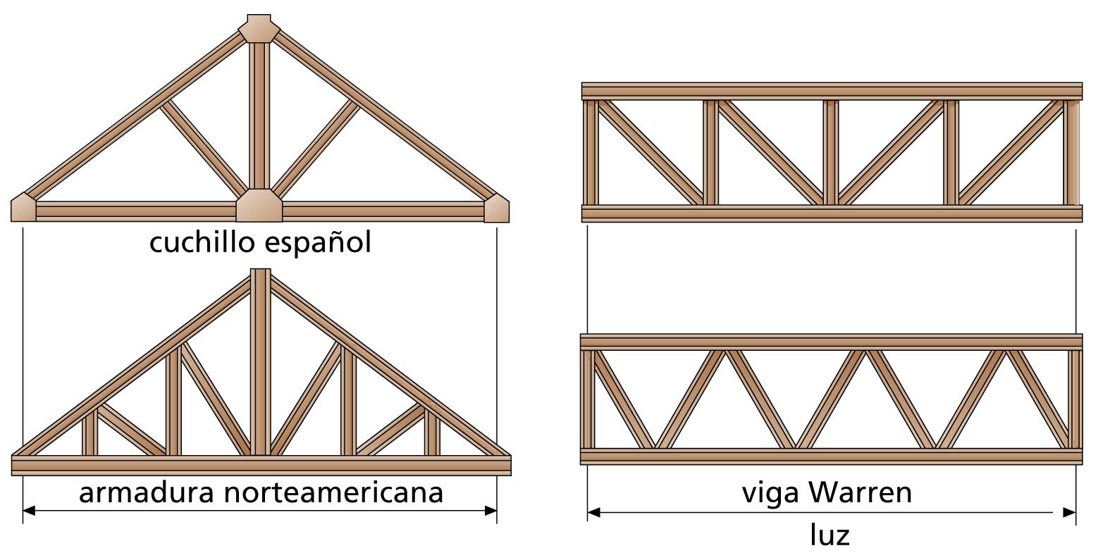 Blink Activity | BlinkLearning