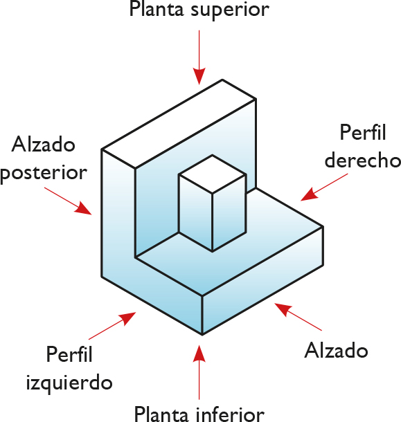 Blink Activity | BlinkLearning