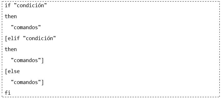 Blink Activity | BlinkLearning