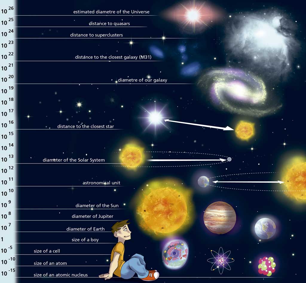 Blink Activity | BlinkLearning