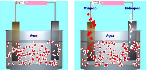 Blink Activity | BlinkLearning