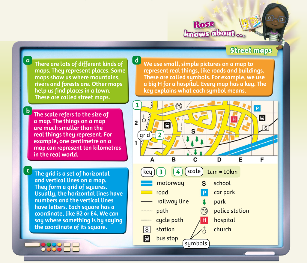 Blink Activity | BlinkLearning