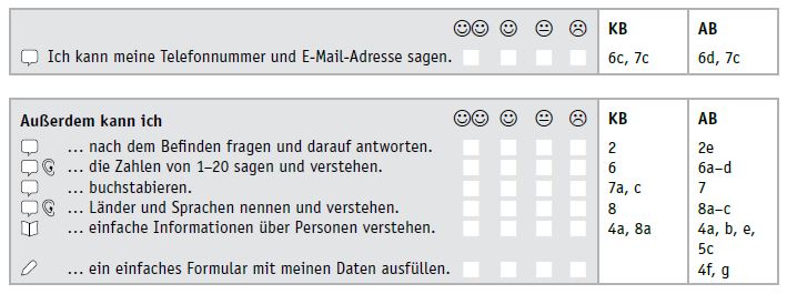 Blink Activity | BlinkLearning
