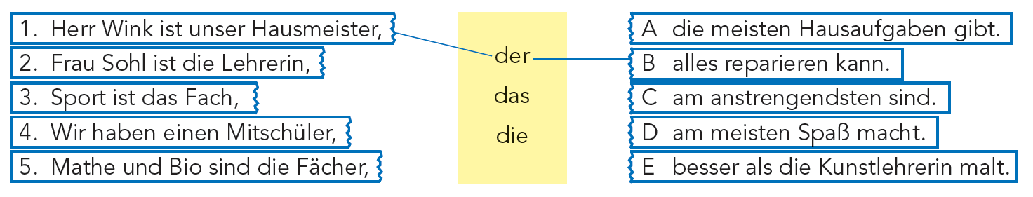 Blink Activity | BlinkLearning