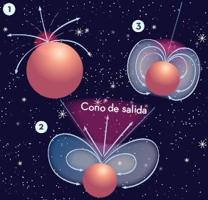 Blink Activity | BlinkLearning