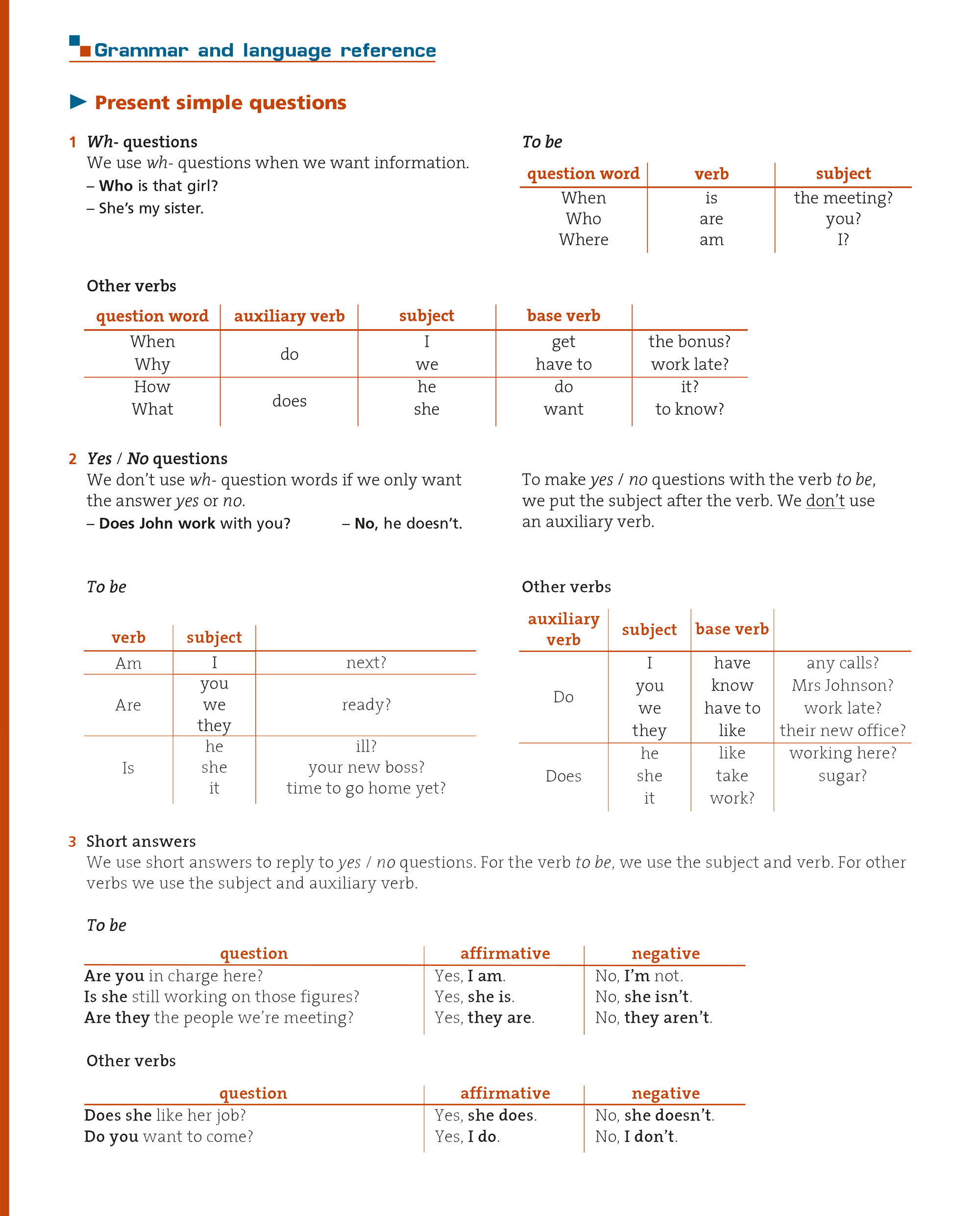 Blink Activity | BlinkLearning