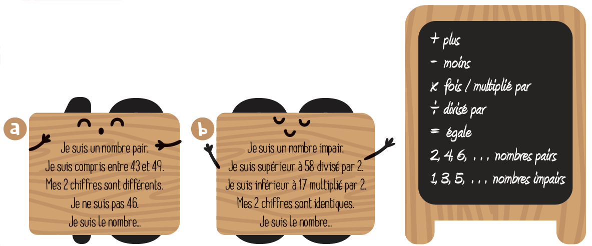 Blink Activity | BlinkLearning