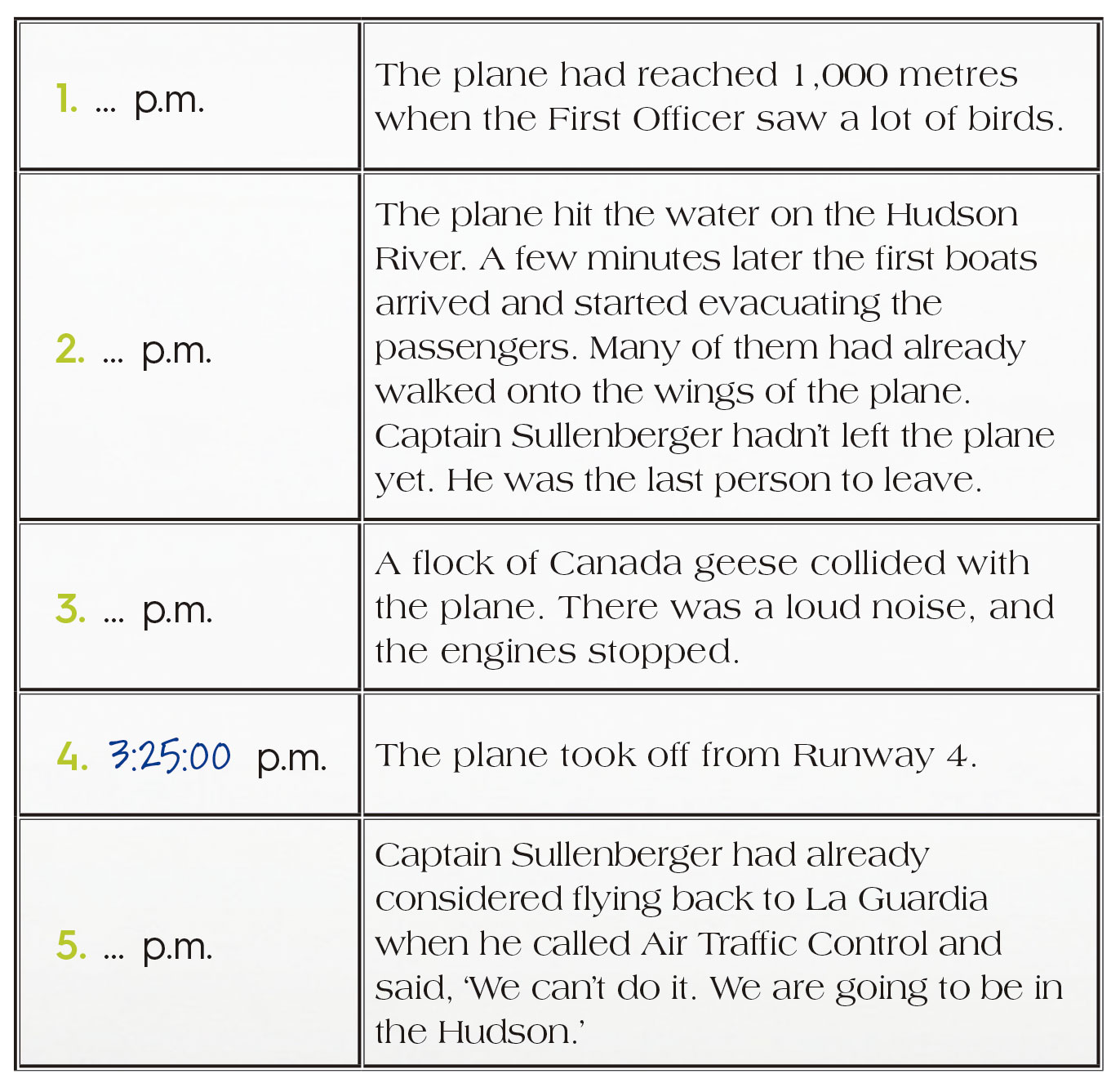 Blink Activity | BlinkLearning