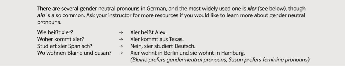 Blink Activity | BlinkLearning