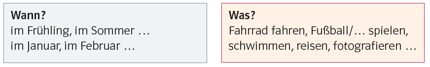 Blink Activity | BlinkLearning