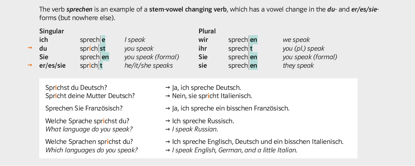 Blink Activity | BlinkLearning