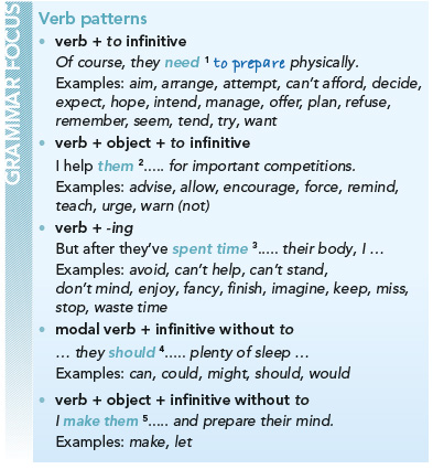 Blink Activity | BlinkLearning