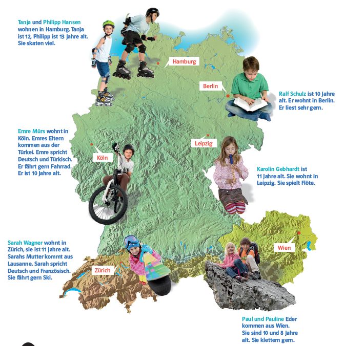 Blink Activity | BlinkLearning