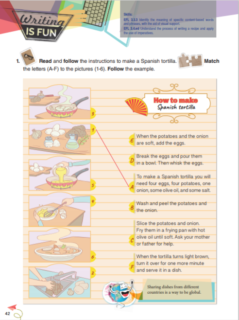 Blink Activity | BlinkLearning