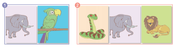 Blink Activity | BlinkLearning