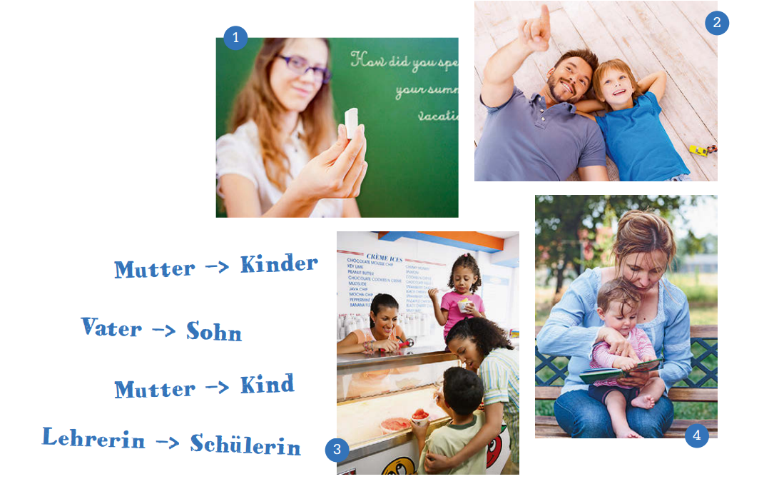 Blink Activity | BlinkLearning