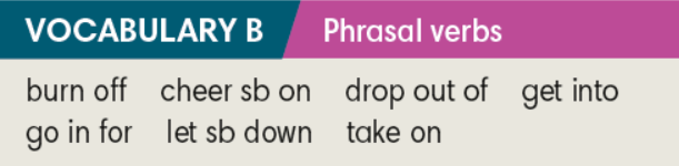 Blink Activity | BlinkLearning