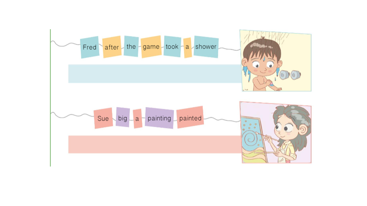 Blink Activity | BlinkLearning