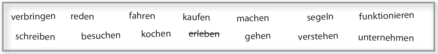 Blink Activity | BlinkLearning