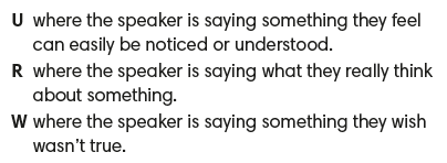 Blink Activity | BlinkLearning