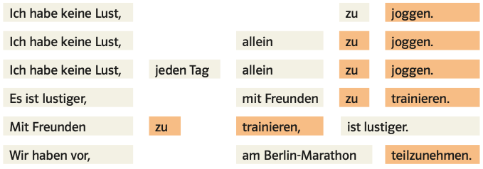 Blink Activity | BlinkLearning