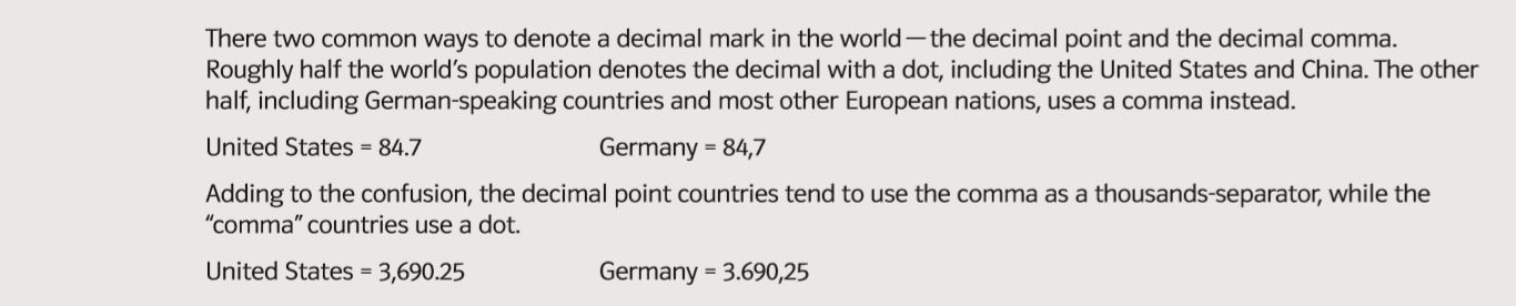 Blink Activity | BlinkLearning