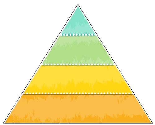 Blink Activity | BlinkLearning