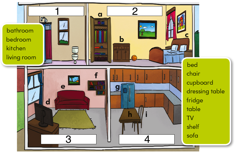 Blink Activity | BlinkLearning